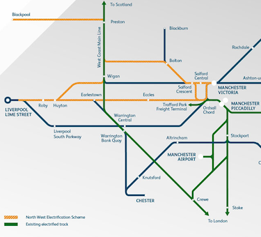Railfuture | Manchester electrification